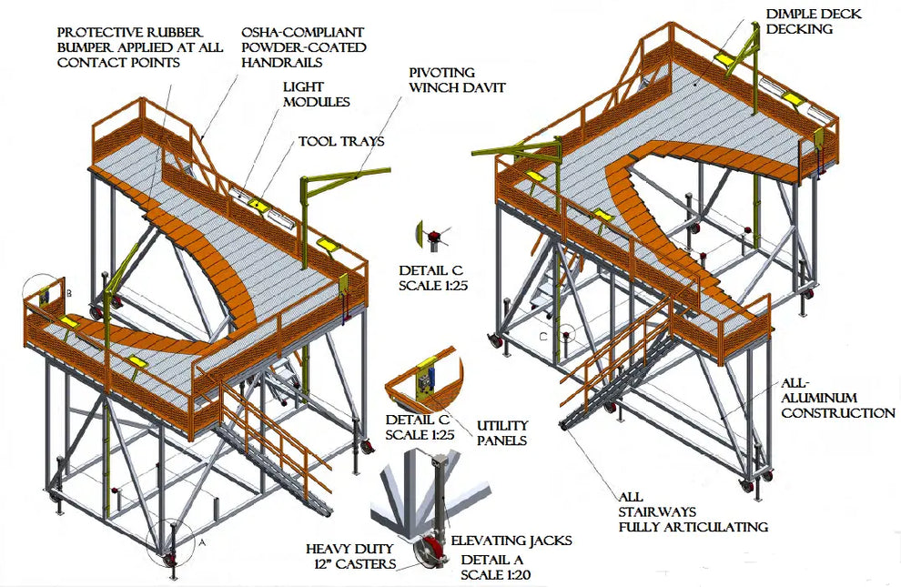 Narrow Body Nose Dock - Custom Narrow Body Nose Dock - FAI